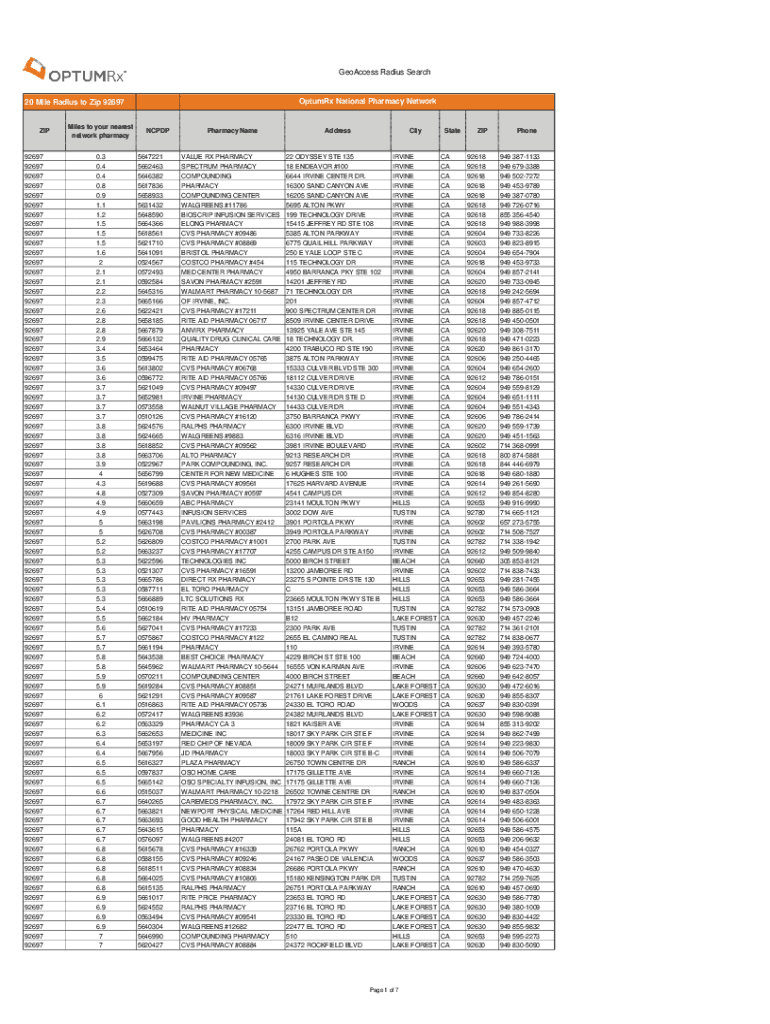 Fillable Online shc uci Put the information of 92697 Zip Code on your ...