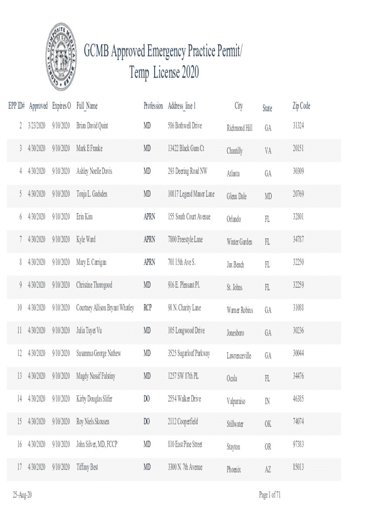 Fillable Online medicalboard georgia Fillable Online Emergency Permits ...