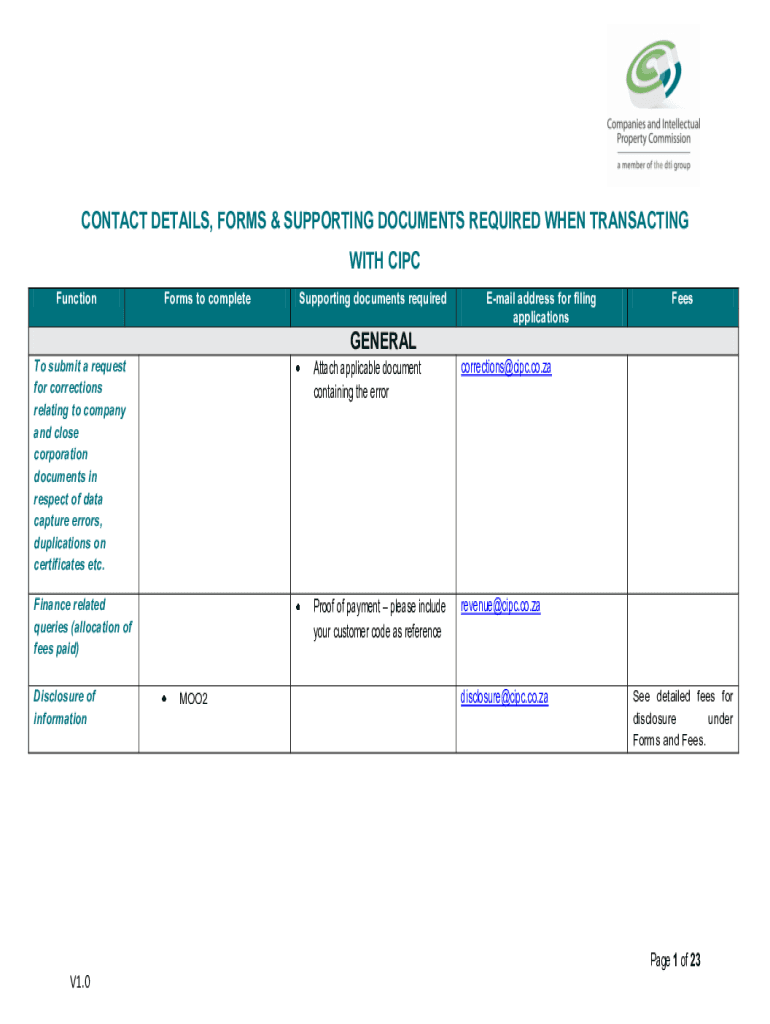 Fillable Online Fillable Online cipc co CONTACT DETAILS FORMS amp ...