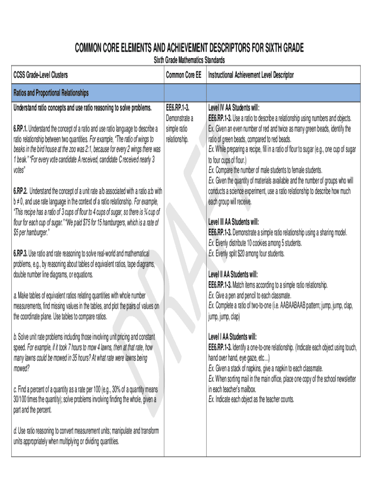 Fillable Online edu wyoming Common Core Essential Elements and ...