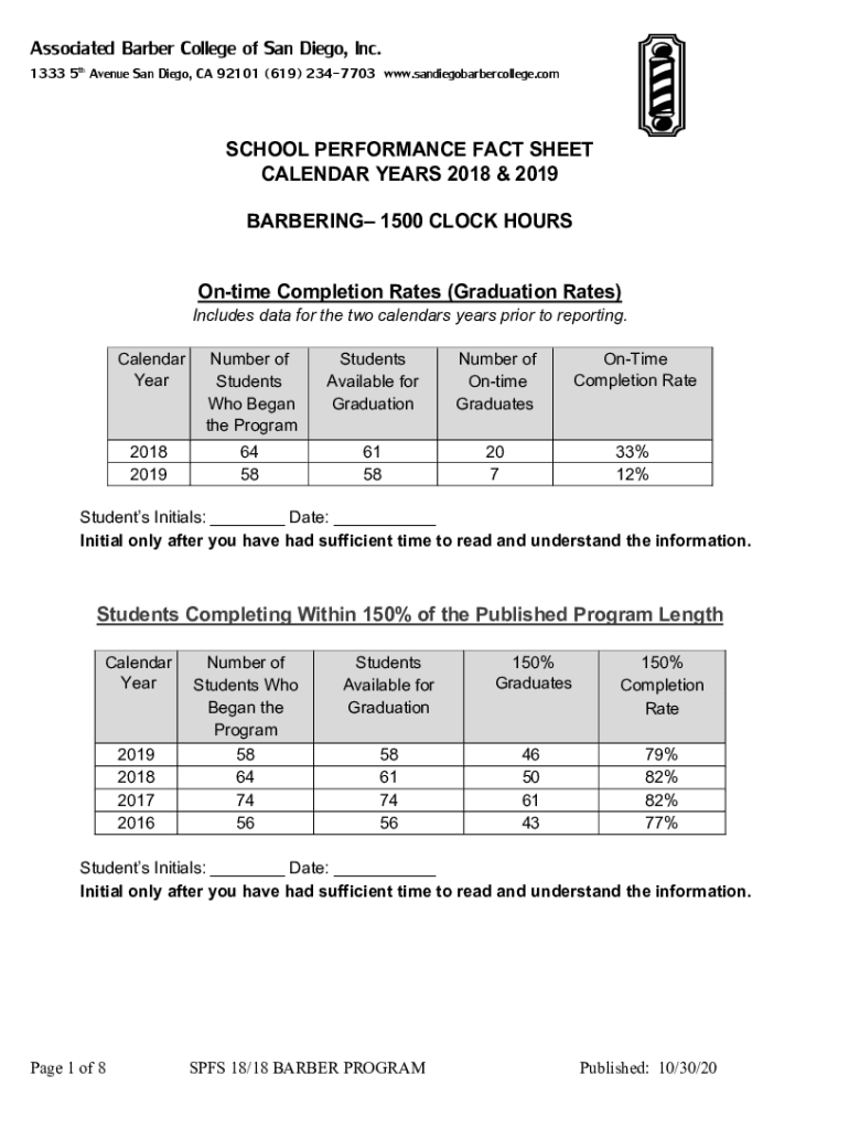 Fillable Online Associated Barber College of San DiegoBetter Business ...