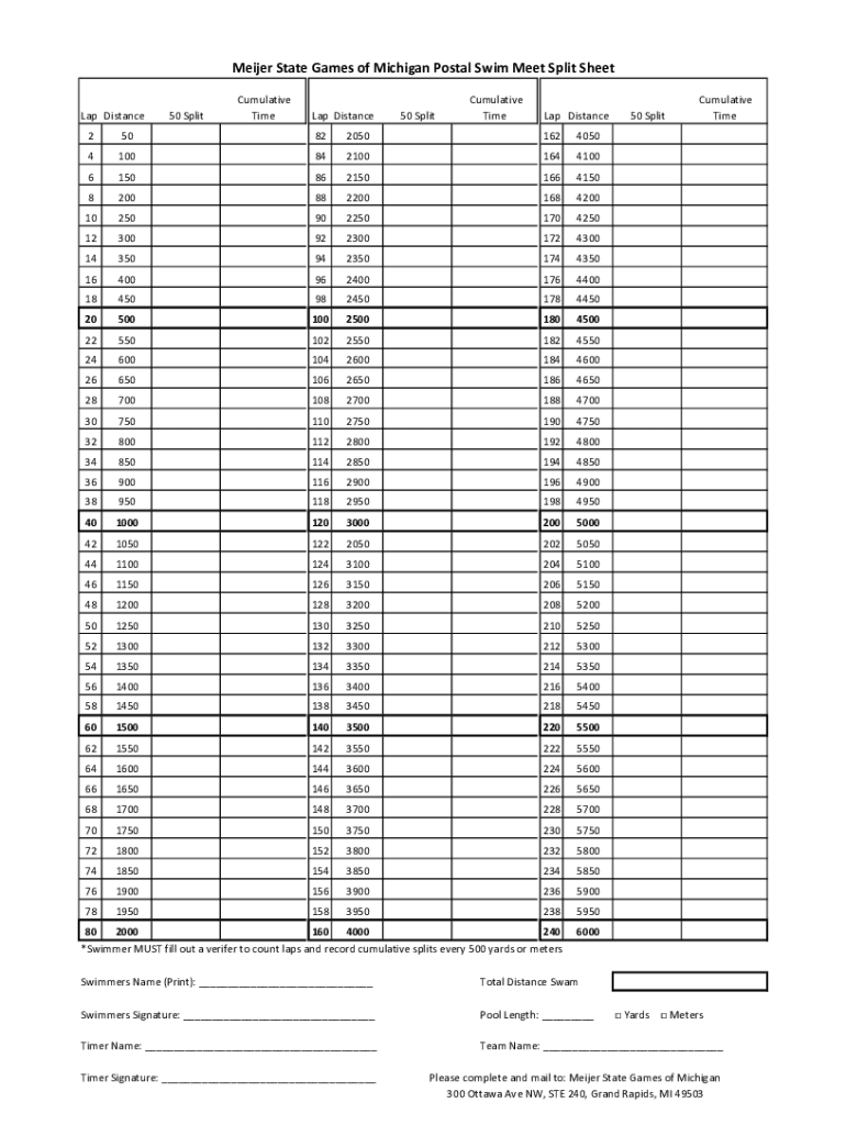 Fillable Online ePostal National Championships U.S. Masters Swimming ...