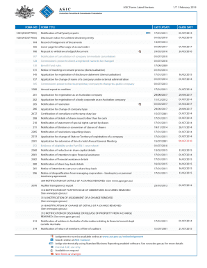Fillable Online asic gov asic.gov.aumedia5012603FORM NO FORM TITLE LAST ...