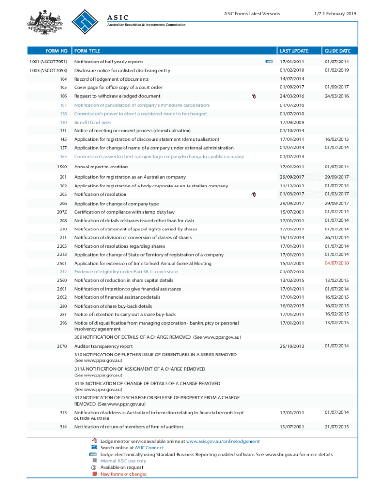 Fillable Online asic gov asic.gov.aumedia5012603FORM NO FORM TITLE LAST UPDATE GUIDE DATE - asic ...