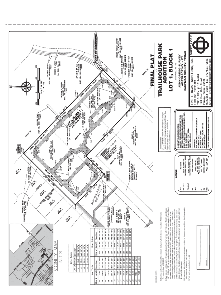Fillable Online What is a Plat Map? The Basics You Should Know Fax ...