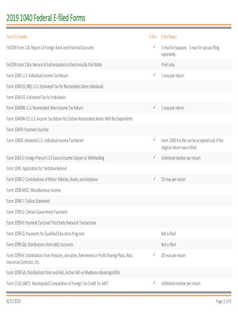 Fillable Online PDF Record of Authorization to Electronically File FBARs - FinCEN Fax Email ...