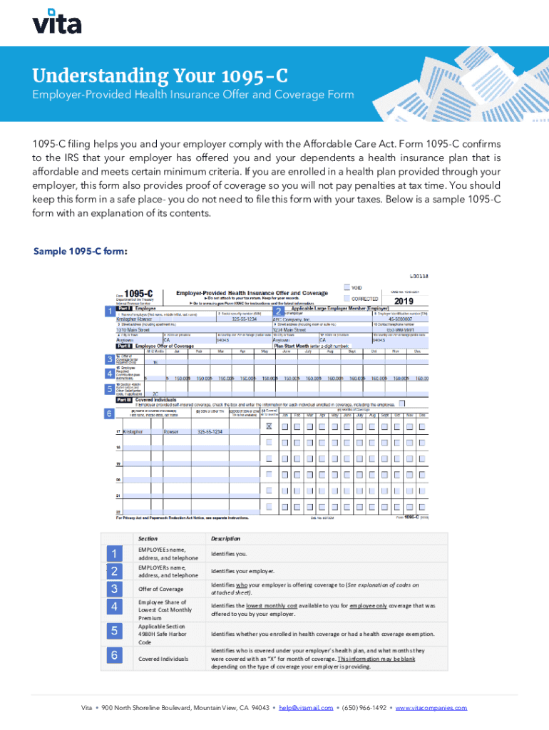 Fillable Online About Form 1095-C, Employer-Provided Health Insurance ...