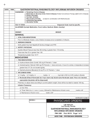 Fillable Online Appropriate infusion dosage and monitoring - NCBI Fax ...