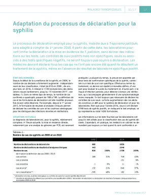 Fillable Online La prise en charge et le traitement de la syphilis chez ...