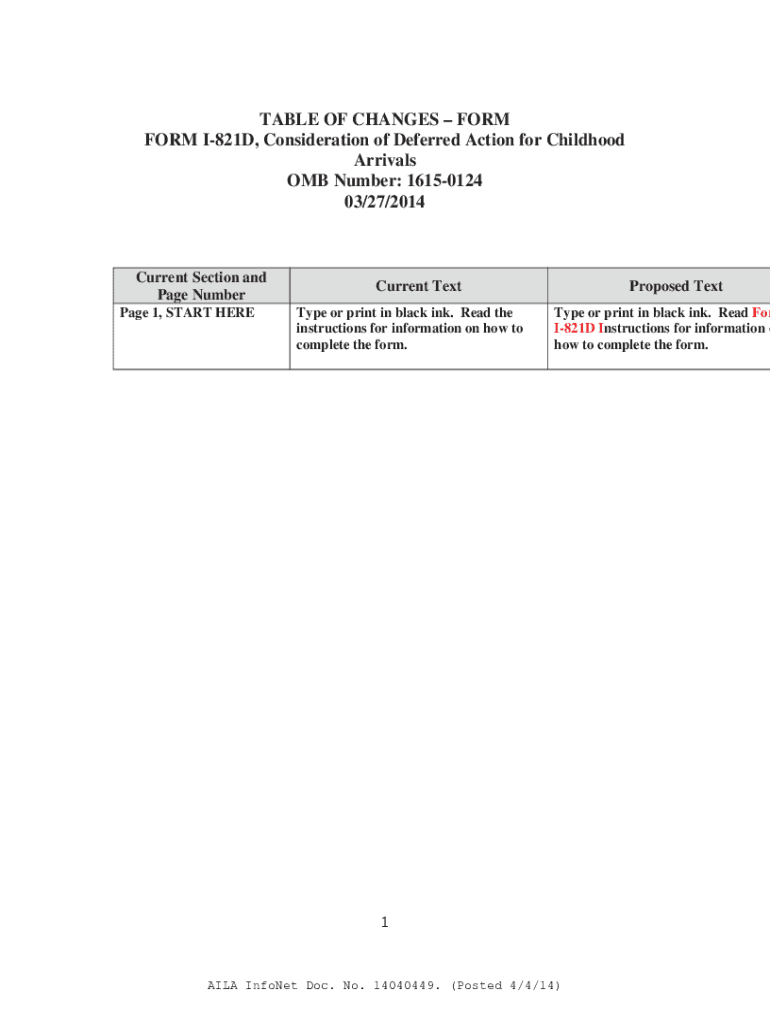 Fillable Online Form I-821D, Consideration of Deferred Action for ...