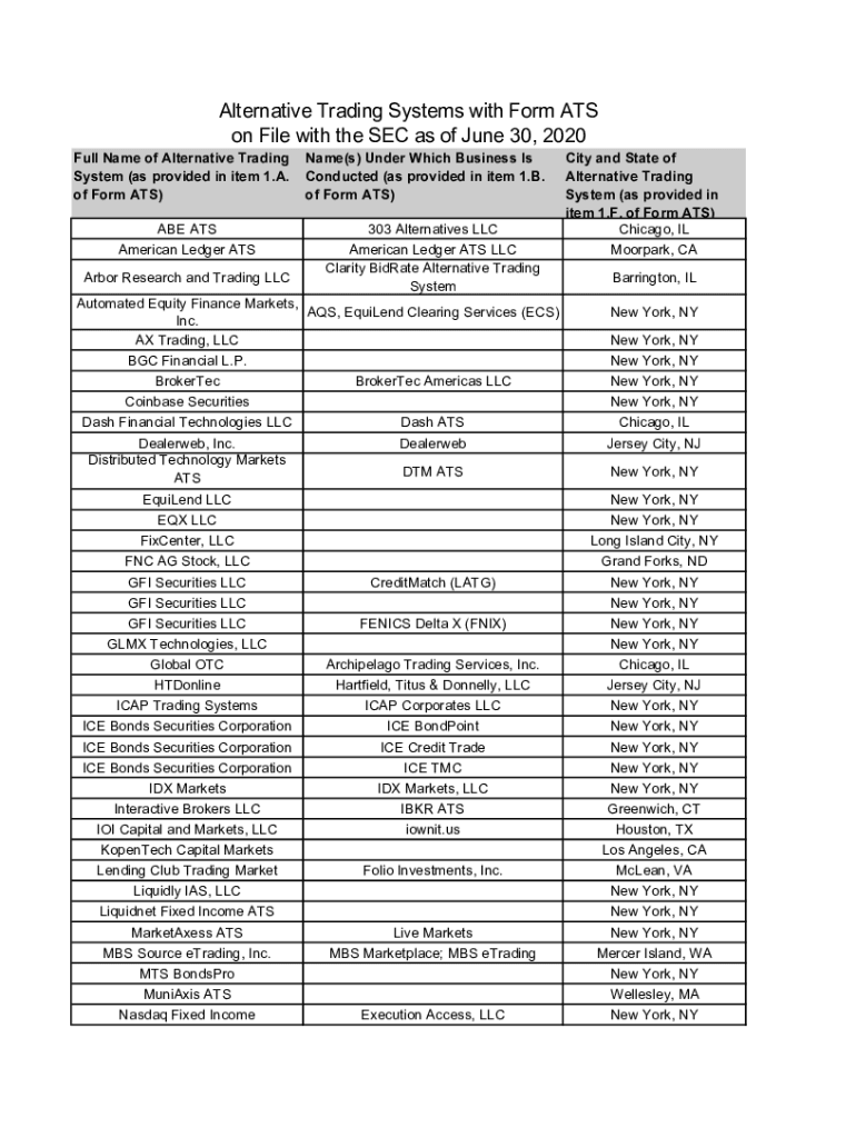 Fillable Online www.sec.govfilesdataAlternative Trading Systems with ...