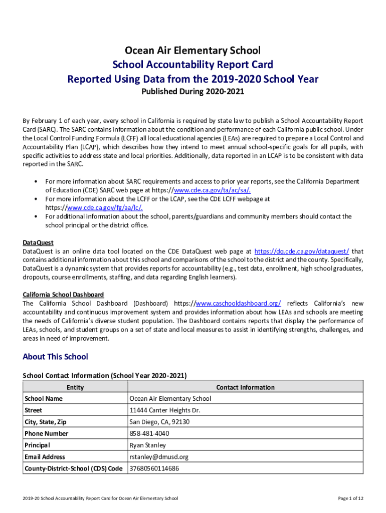 Fillable Online PDF 2020-21 School Accountability Report Card - Del Mar ...