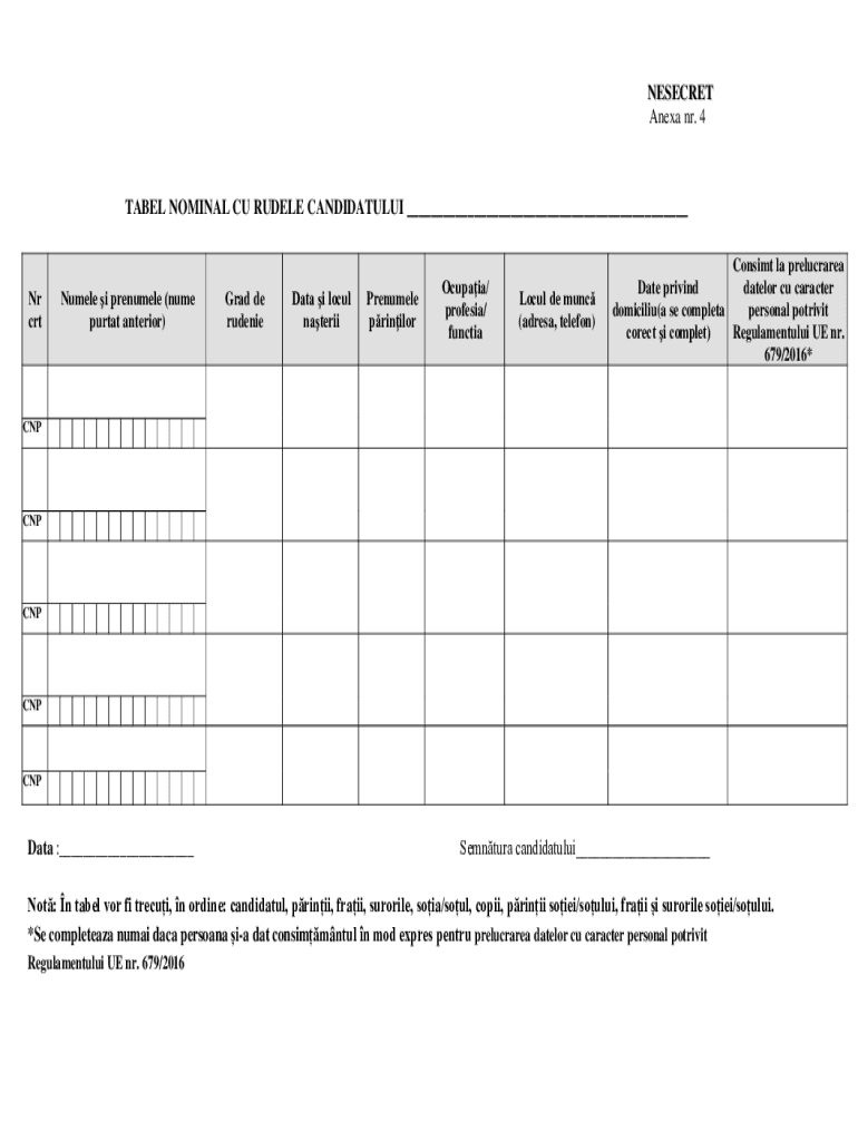 Fillable Online Anexa nr. 4 TABEL NOMINAL TABEL NOMINAL CU RUDELE ... Fax Email Print - pdfFiller