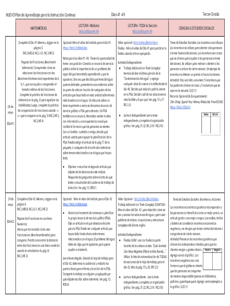 Fillable Online schools cms k12 nc NUEVO Plan de Aprendizaje para la ...