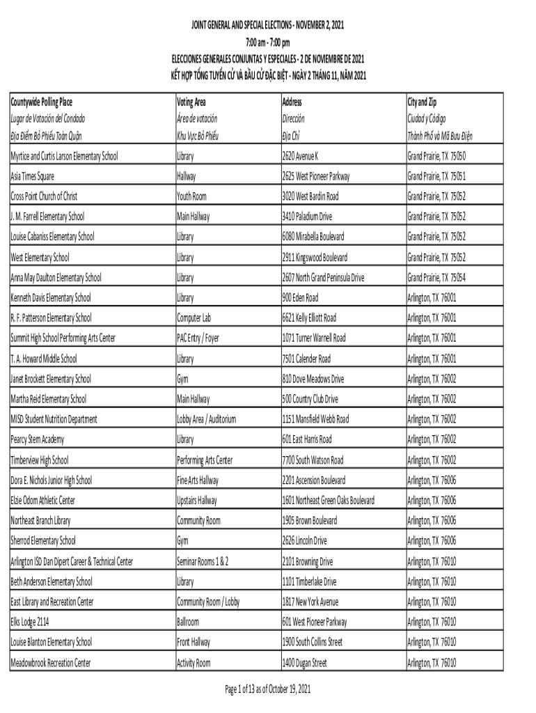 Fillable Online sample ballot texas 2021 harris county Fax Email Print ...