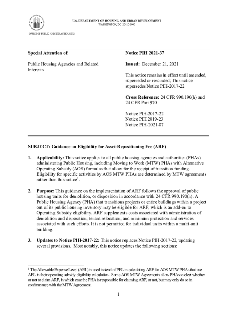 Fillable Online Special Attention of: Notice PIH 96-34 (HA) Housing ...