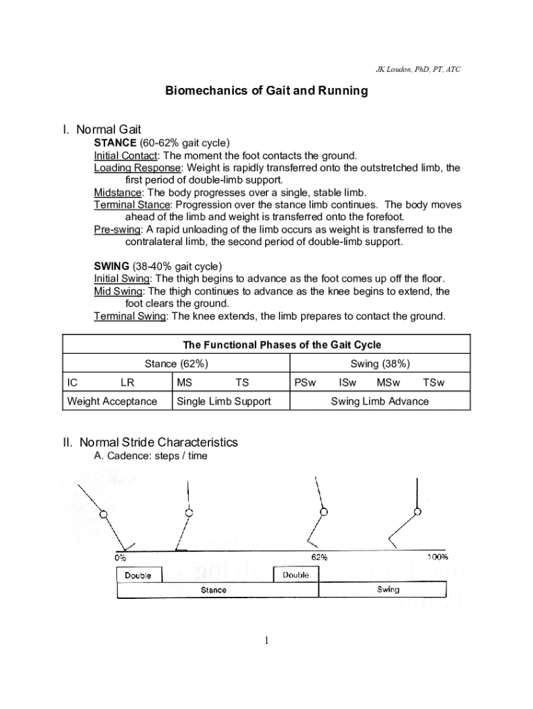 Fillable Online video nata Biomechanics of Gait and Running I. Normal Gait Fax Email Print ...
