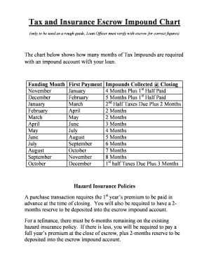 Fillable Online Tax and Insurance Escrow Impound Chart Fax Email Print ...