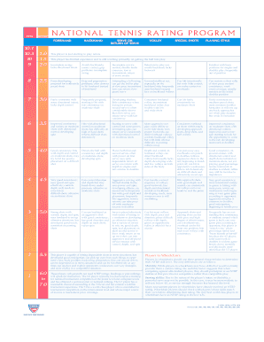 Fillable Online NTRP Poster 3 Fax Email Print - pdfFiller