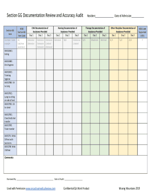 Fillable Online Coding Section GG Self-Care & Mobility Activities ...