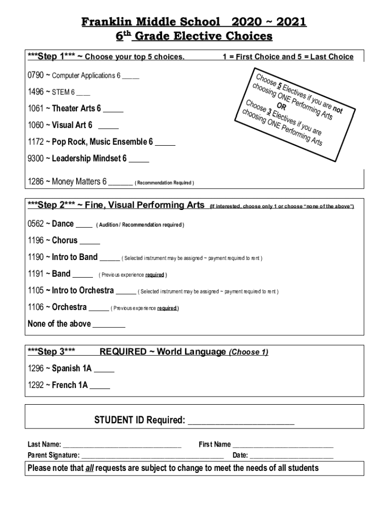 Fillable Online www.franklinboe.orgcmslib6th Grade Elective Sheet 2020 - Franklin Township ...