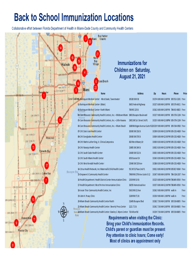 Fillable Online pdfs dadeschools Back to School Immunizations - Florida ...