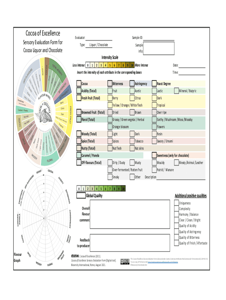 Fillable Online Sensory Evaluation Form for Cocoa Liquor and Chocolate ...