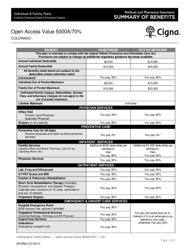 Fillable Online Open Access Value 5000A/70% Fax Email Print - pdfFiller