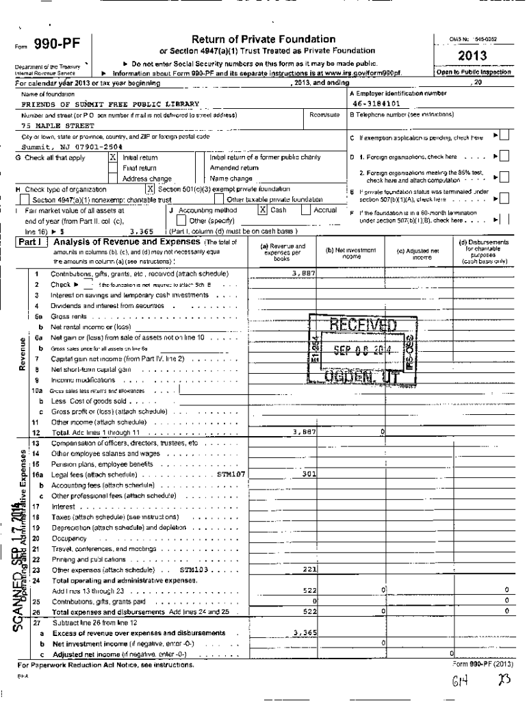 Fillable Online Final return Fax Email Print - pdfFiller