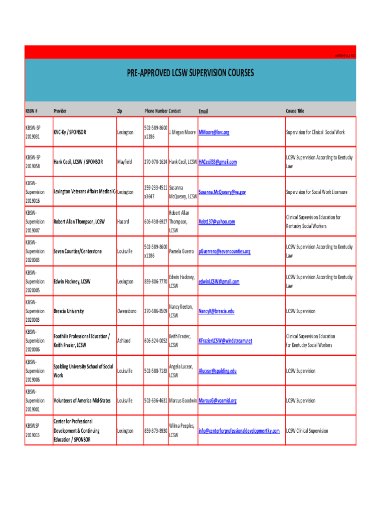 Fillable Online updated 5/31/20 PRE-APPROVED LCSW SUPERVISION COURSES ...