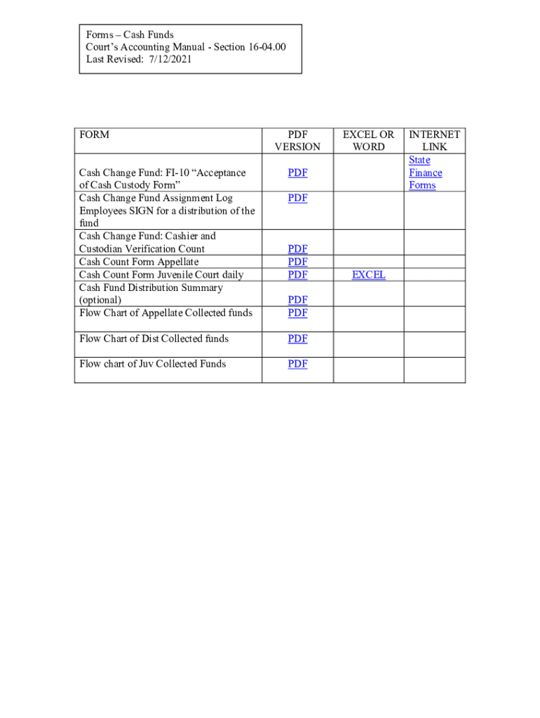 Fillable Online 16-04 Cash Forms Fax Email Print - pdfFiller