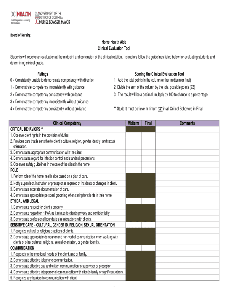 Fillable Online dchealth dc Board of Nursing Home Health Aide Clinical Evaluation Tool 1 ... Fax ...