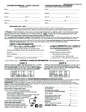 Fillable Online CREDIT CARD INFORMATION: CHART A CHART B - Sandy ...