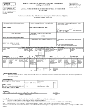 ELECTRONIC ARTS INC. (. EDGAR Online Pro Doc Template | pdfFiller