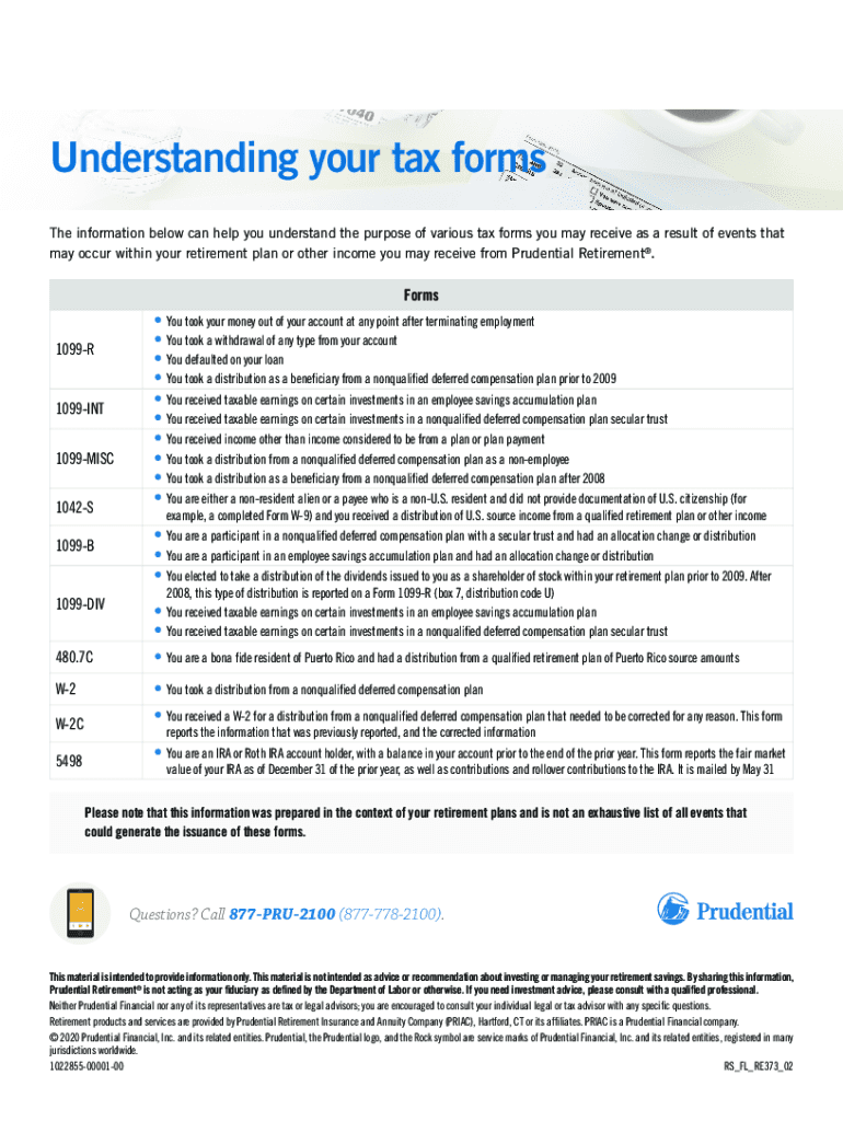 Fillable Online Understanding Taxes - IRS tax formsUnderstanding Your ...