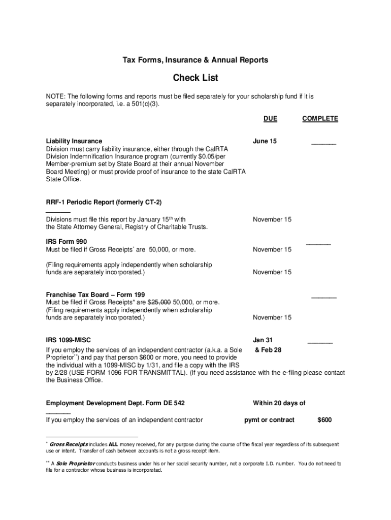 Fillable Online www.irs.govaffordable-care-actindividuals-andWhat to ...