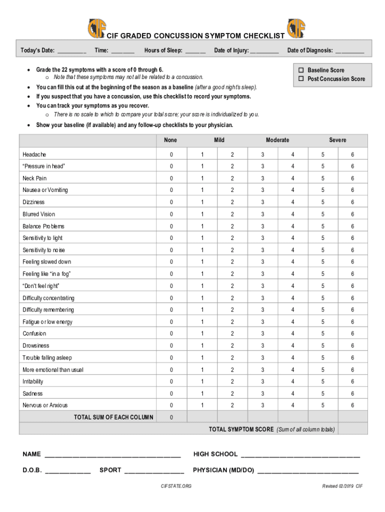Fillable Online CIF Acute Concussion Notification Form for Parents ...