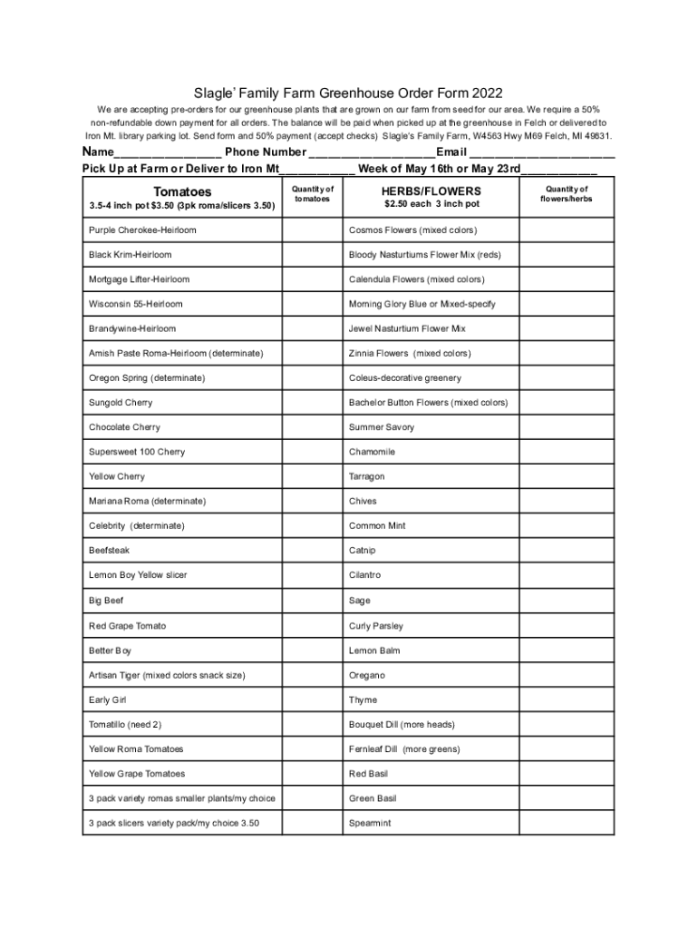 Fillable Online 11 Great Crops to Grow In Your Greenhouse - Modern ...