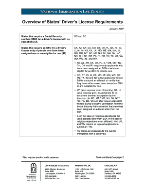 Fillable Online ailadownloads Overview of States Drivers License ...