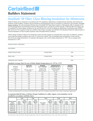 Fillable Online AFFIDAVIT: Fax Email Print - pdfFiller