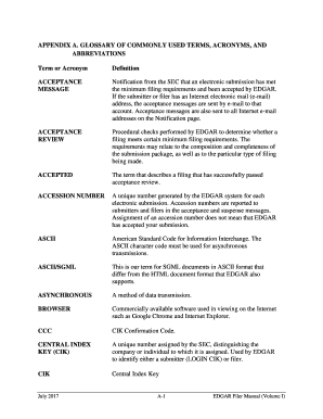 Fillable Online GLOSSARY OF COMMONLY USED TERMS, ACRONYMS, AND Fax ...