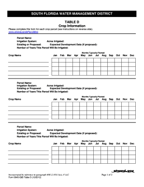 Sfwmd Form 0645 G60 - Fill Online, Printable, Fillable, Blank | pdfFiller