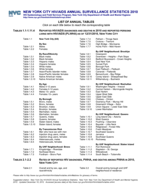 Alafile Login - Fill Online, Printable, Fillable, Blank | pdfFiller