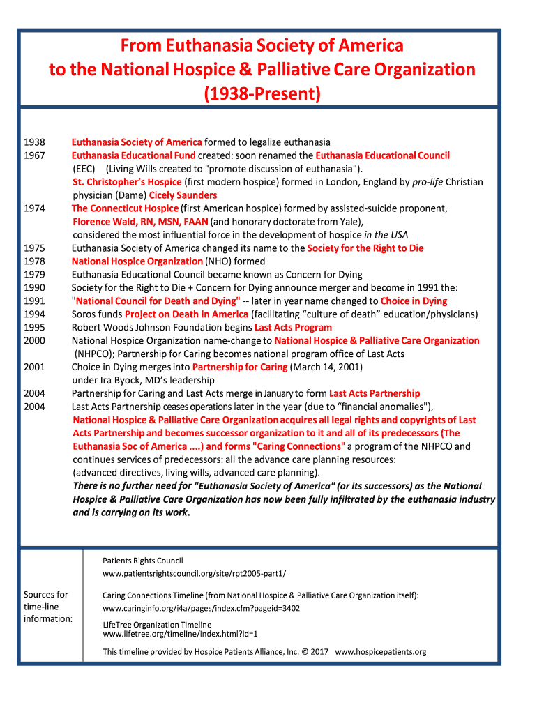 Fillable Online From Euthanasia Society of America Fax Email Print ...