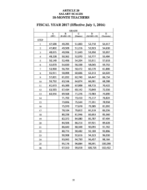 Fillable Online SALARY SCALES Fax Email Print - pdfFiller