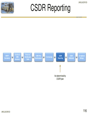 Fillable Online CSDR Reporting Fax Email Print - pdfFiller