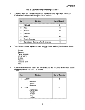 Fillable Online Date Signature MAIN DRAIN TEST Before PSI DURING PSI ...
