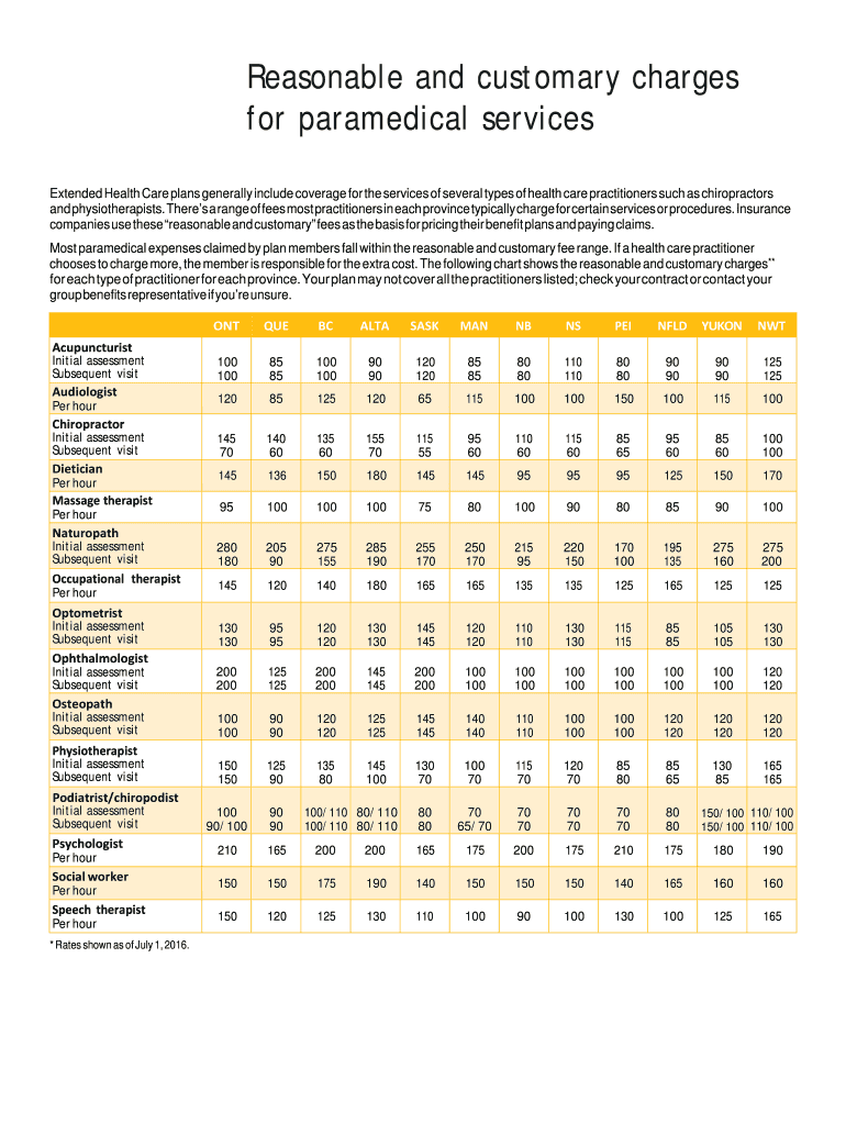 Fillable Online Reasonable and customary charges Fax Email Print ...