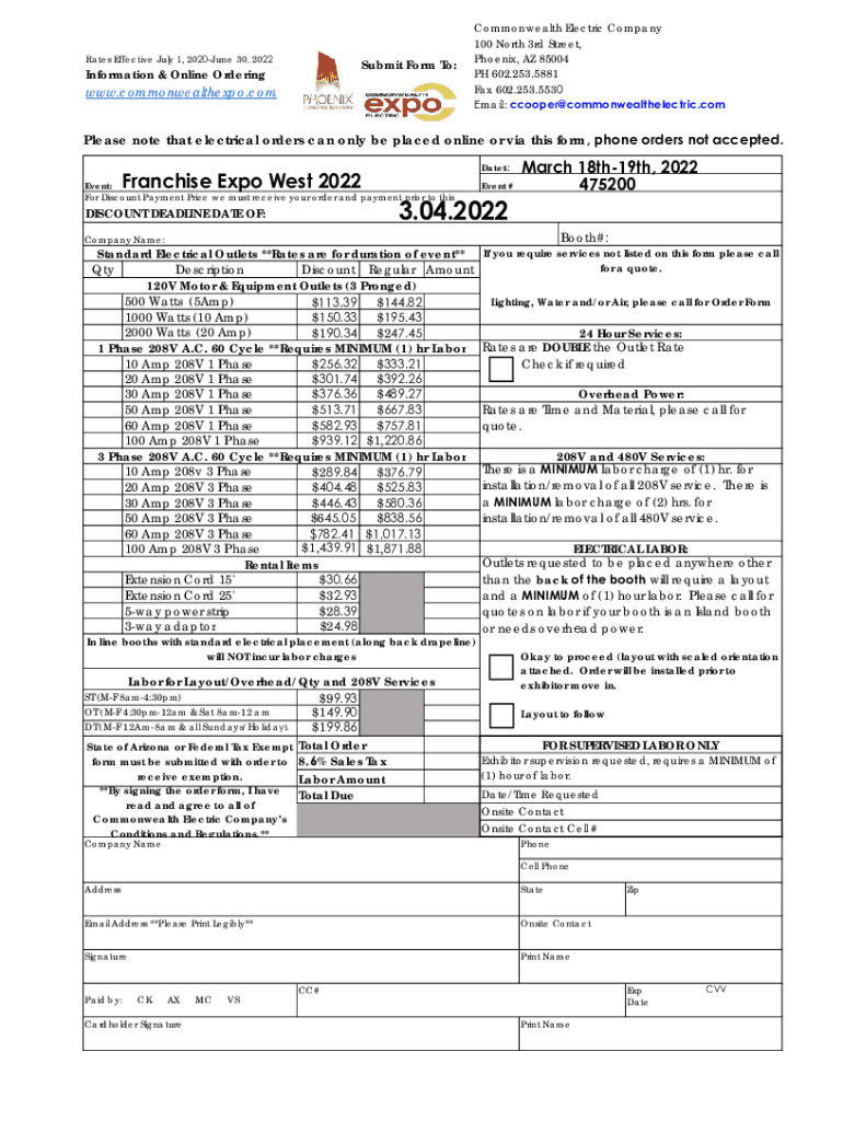 Fillable Online Fillable Online Master Permits: Stand alone and sub ...