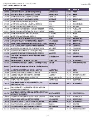 Fillable Online OSHPD Facility CodesSorted By CenterDec2021 Fax Email ...
